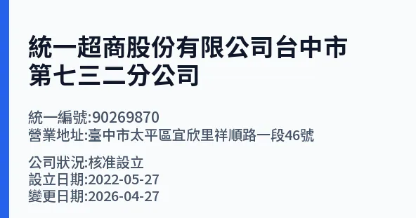 統一超商股份有限公司台中市第七三二分公司的照片-統編 90269870(臺中市) 公司登記資料與營業項目詳細圖表