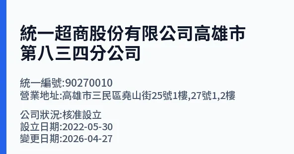 統一超商股份有限公司高雄市第八三四分公司的照片-統編 90270010(高雄市) 公司登記資料與營業項目詳細圖表
