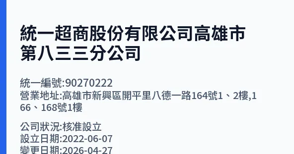 統一超商股份有限公司高雄市第八三三分公司的照片-統編 90270222(高雄市) 公司登記資料與營業項目詳細圖表