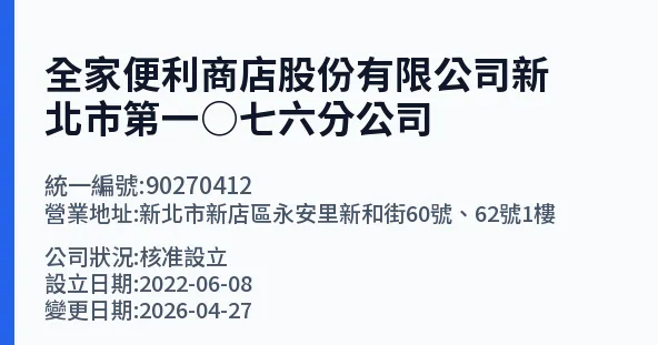 全家便利商店股份有限公司新北市第一○七六分公司的照片-統編 90270412(新北市) 公司登記資料與營業項目詳細圖表