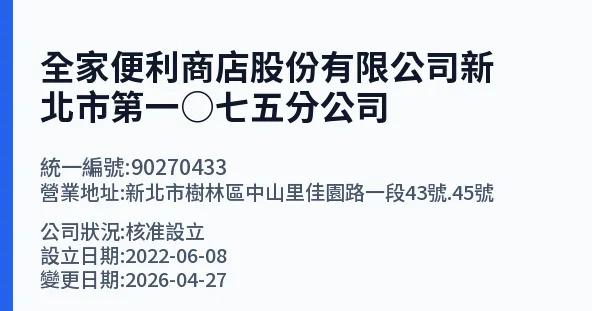 全家便利商店股份有限公司新北市第一○七五分公司的照片-統編 90270433(新北市) 公司登記資料與營業項目詳細圖表