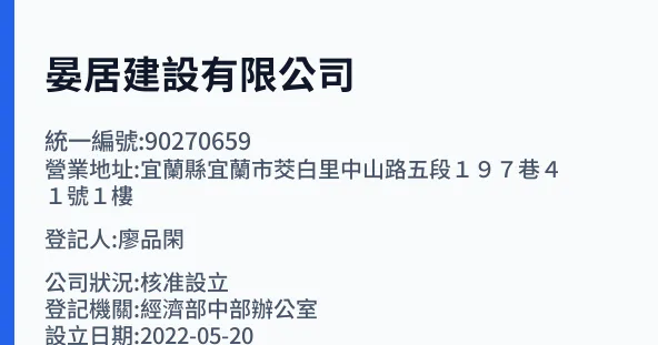 晏居建設有限公司的照片-統編 90270659(宜蘭縣) 公司登記資料與營業項目詳細圖表