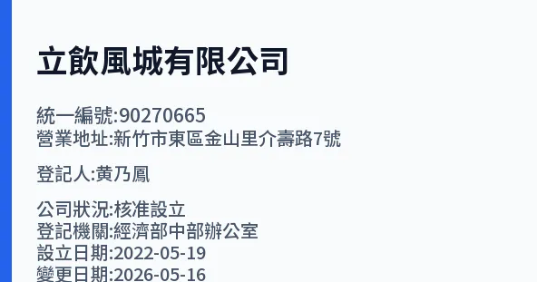 立飲風城有限公司的照片-統編 90270665(新竹市) 公司登記資料與營業項目詳細圖表