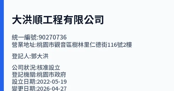 大洪順工程有限公司的照片-統編 90270736(桃園市) 公司登記資料與營業項目詳細圖表