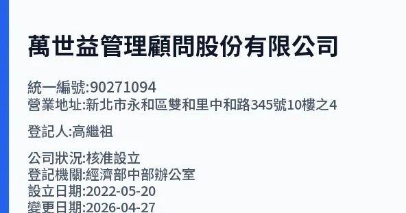萬世益管理顧問股份有限公司的照片-統編 90271094(新北市) 公司登記資料與營業項目詳細圖表