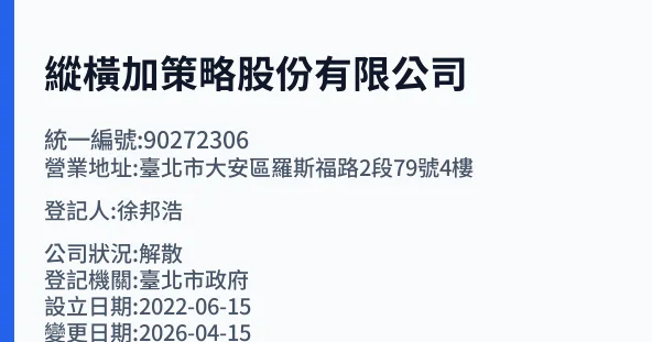 縱橫加策略股份有限公司的照片-統編 90272306(臺北市) 公司登記資料與營業項目詳細圖表