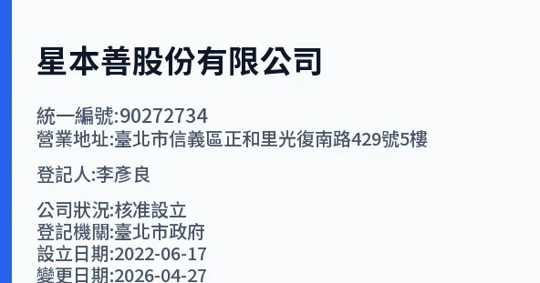 星本善股份有限公司的照片-統編 90272734(臺北市) 公司登記資料與營業項目詳細圖表