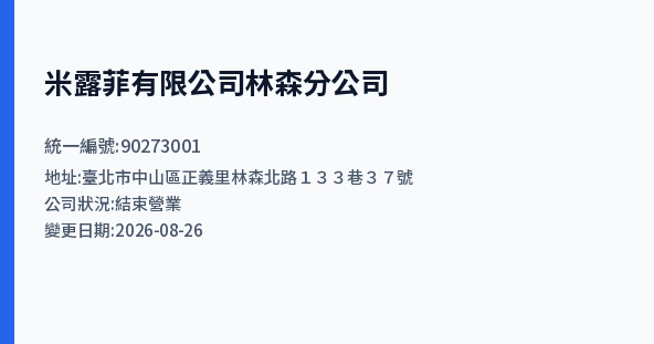 米露菲有限公司林森分公司的照片-統編 90273001(臺北市) 公司登記資料與營業項目詳細圖表