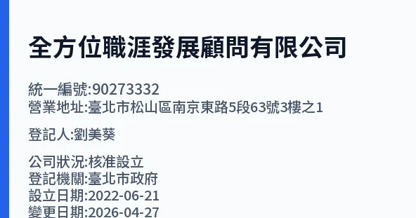 全方位職涯發展顧問有限公司的照片-統編 90273332(臺北市) 公司登記資料與營業項目詳細圖表