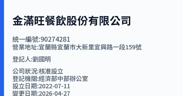 金滿旺餐飲股份有限公司的照片-統編 90274281(宜蘭縣) 公司登記資料與營業項目詳細圖表