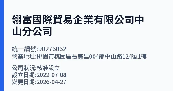 翎富國際貿易企業有限公司中山分公司的照片-統編 90276062(桃園市) 公司登記資料與營業項目詳細圖表