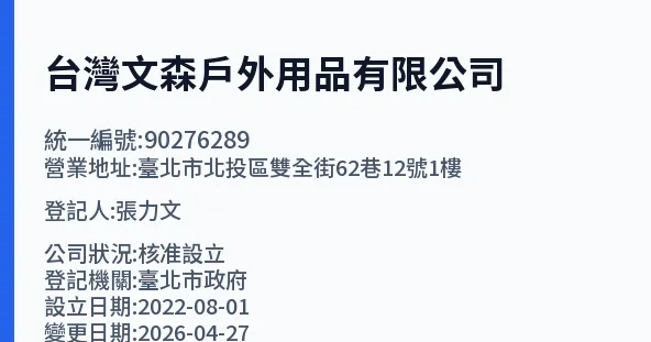 台灣文森戶外用品有限公司的照片-統編 90276289(臺北市) 公司登記資料與營業項目詳細圖表