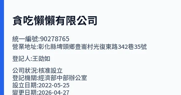貪吃懶懶有限公司的照片-統編 90278765(彰化縣) 公司登記資料與營業項目詳細圖表
