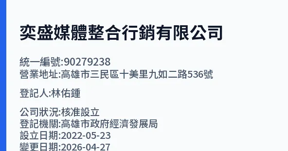 奕盛媒體整合行銷有限公司的照片-統編 90279238(高雄市) 公司登記資料與營業項目詳細圖表