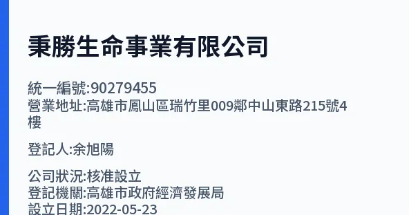 秉勝生命事業有限公司的照片-統編 90279455(高雄市) 公司登記資料與營業項目詳細圖表
