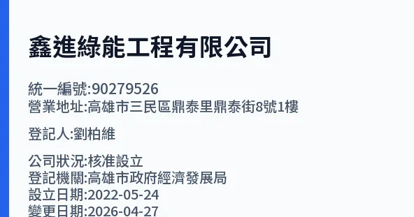 鑫進綠能工程有限公司的照片-統編 90279526(高雄市) 公司登記資料與營業項目詳細圖表