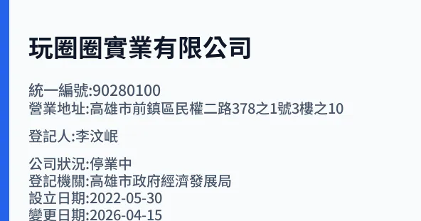 玩圈圈實業有限公司的照片-統編 90280100(高雄市) 公司登記資料與營業項目詳細圖表