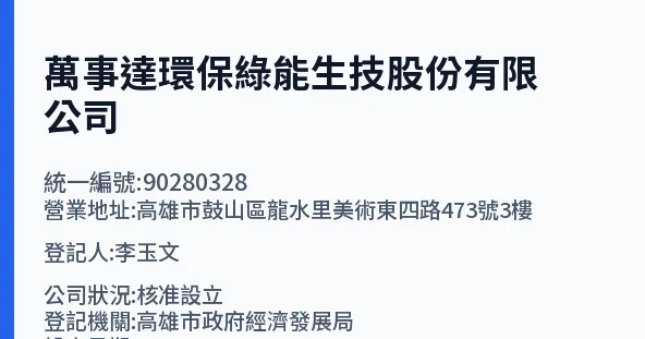 萬事達環保綠能生技股份有限公司的照片-統編 90280328(高雄市) 公司登記資料與營業項目詳細圖表