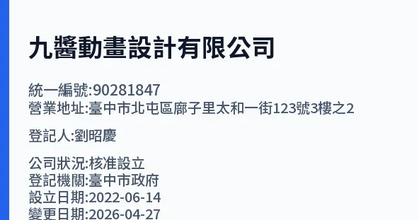 九醬動畫設計有限公司的照片-統編 90281847(臺中市) 公司登記資料與營業項目詳細圖表