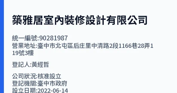 築雅居室內裝修設計有限公司的照片-統編 90281987(臺中市) 公司登記資料與營業項目詳細圖表