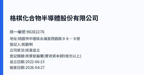 格棋化合物半導體股份有限公司的照片-統編 90282276(桃園市) 公司登記資料與營業項目詳細圖表