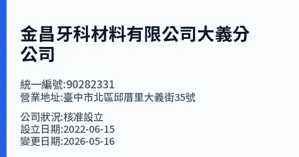 金昌牙科材料有限公司大義分公司的照片-統編 90282331(臺中市) 公司登記資料與營業項目詳細圖表