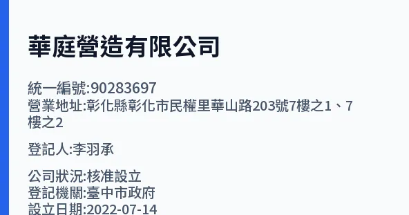 華庭營造有限公司的照片-統編 90283697(彰化縣) 公司登記資料與營業項目詳細圖表