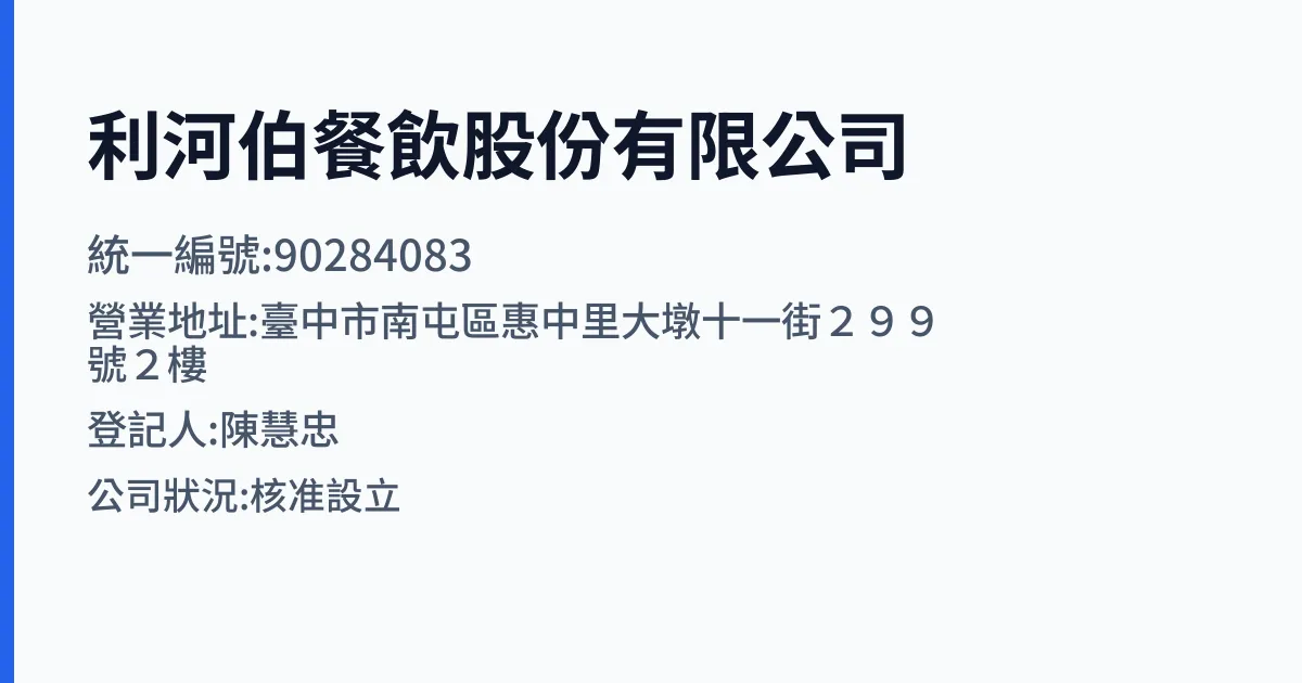 利河伯餐飲股份有限公司 - 統編 90284083(臺中市) 公司登記資料與營業項目詳細圖表
