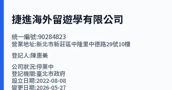 捷進海外留遊學有限公司的照片-統編 90284823(新北市) 公司登記資料與營業項目詳細圖表