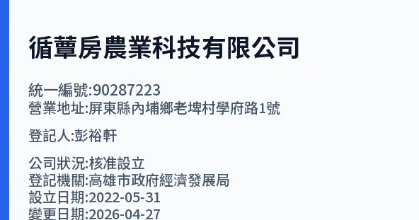 循蕈房農業科技有限公司的照片-統編 90287223(屏東縣) 公司登記資料與營業項目詳細圖表