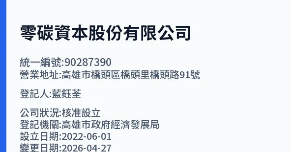 零碳資本股份有限公司的照片-統編 90287390(高雄市) 公司登記資料與營業項目詳細圖表