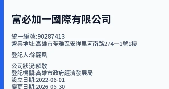 富必加一國際有限公司的照片-統編 90287413(高雄市) 公司登記資料與營業項目詳細圖表