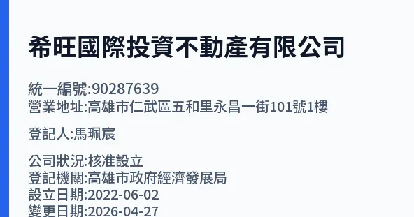 希旺國際投資不動產有限公司的照片-統編 90287639(高雄市) 公司登記資料與營業項目詳細圖表