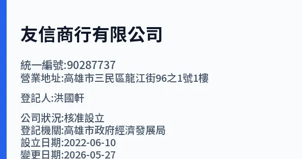 友信商行有限公司的照片-統編 90287737(高雄市) 公司登記資料與營業項目詳細圖表