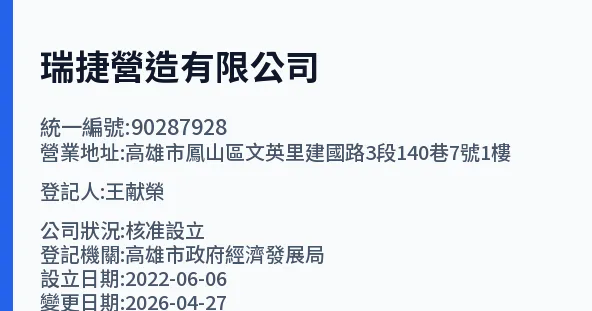 瑞捷營造有限公司的照片-統編 90287928(高雄市) 公司登記資料與營業項目詳細圖表