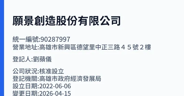 願景創造股份有限公司的照片-統編 90287997(高雄市) 公司登記資料與營業項目詳細圖表
