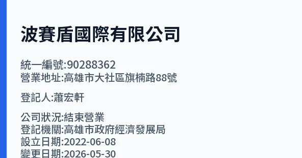 波賽盾國際有限公司的照片-統編 90288362(高雄市) 公司登記資料與營業項目詳細圖表