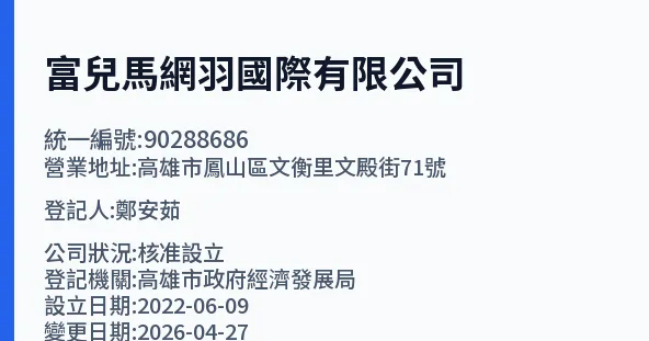 富兒馬網羽國際有限公司的照片-統編 90288686(高雄市) 公司登記資料與營業項目詳細圖表