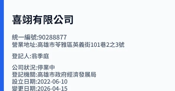 喜翊有限公司的照片-統編 90288877(高雄市) 公司登記資料與營業項目詳細圖表