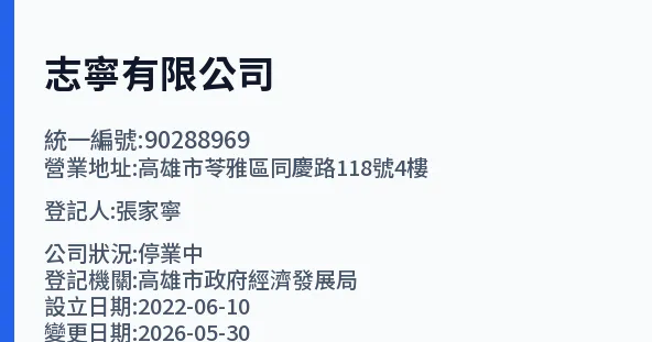 志寧有限公司的照片-統編 90288969(高雄市) 公司登記資料與營業項目詳細圖表