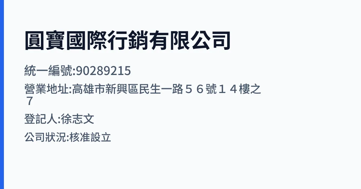 圓寶國際行銷有限公司 - 統編 90289215(高雄市) 公司登記資料與營業項目詳細圖表