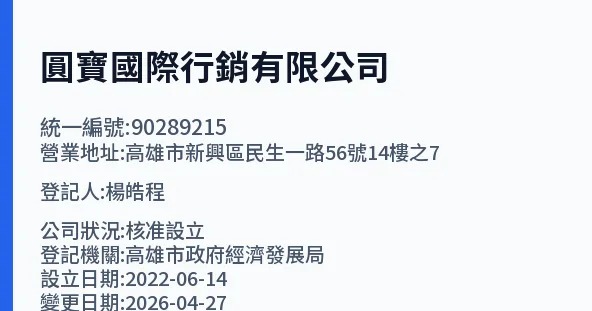 圓寶國際行銷有限公司的照片-統編 90289215(高雄市) 公司登記資料與營業項目詳細圖表