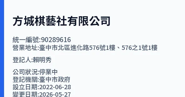 方城棋藝社有限公司的照片-統編 90289616(臺中市) 公司登記資料與營業項目詳細圖表