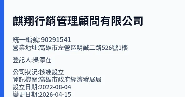 麒翔行銷管理顧問有限公司的照片-統編 90291541(高雄市) 公司登記資料與營業項目詳細圖表