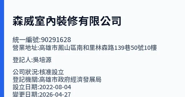 森威室內裝修有限公司的照片-統編 90291628(高雄市) 公司登記資料與營業項目詳細圖表