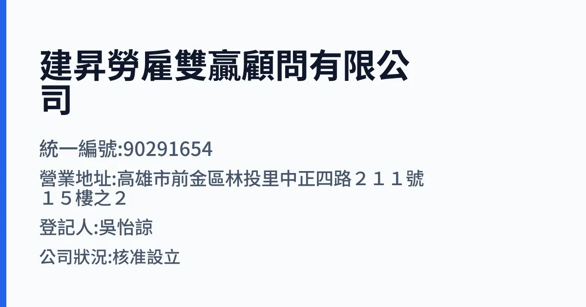 建昇勞雇雙贏顧問有限公司 - 統編 90291654(高雄市) 公司登記資料與營業項目詳細圖表