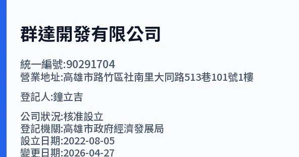 群達開發有限公司的照片-統編 90291704(高雄市) 公司登記資料與營業項目詳細圖表