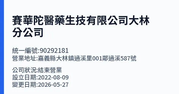 賽華陀醫藥生技有限公司大林分公司的照片-統編 90292181(嘉義縣) 公司登記資料與營業項目詳細圖表