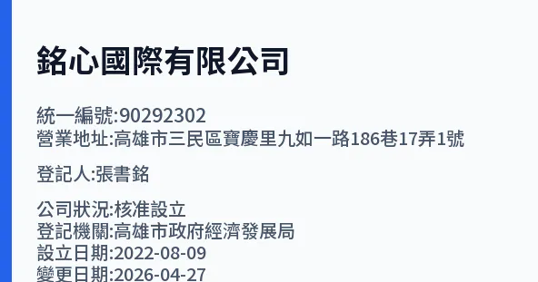 銘心國際有限公司的照片-統編 90292302(高雄市) 公司登記資料與營業項目詳細圖表