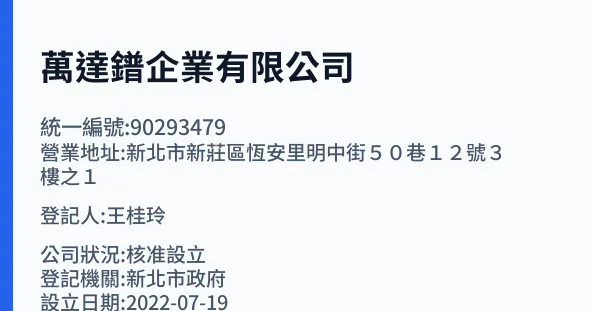 萬達鐠企業有限公司的照片-統編 90293479(新北市) 公司登記資料與營業項目詳細圖表
